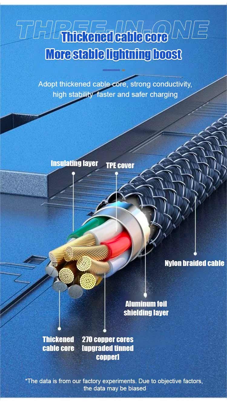 100W Transparent Luminous Ultra-fast Charging Three-in-one Data Cable