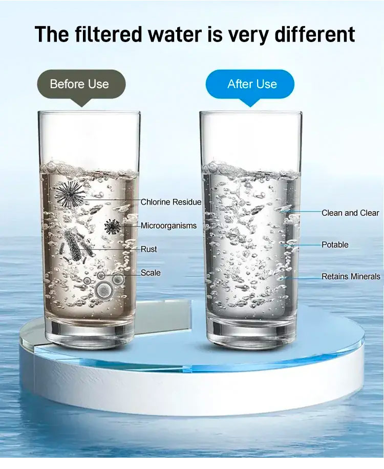 5-layer Filtration Radiation Faucet Water Purifier