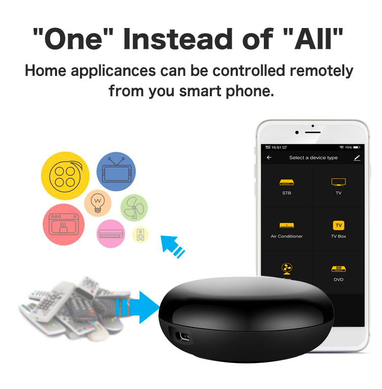IR Remote Control Smart Home WiFi Remote Controller Smart Life APP ...