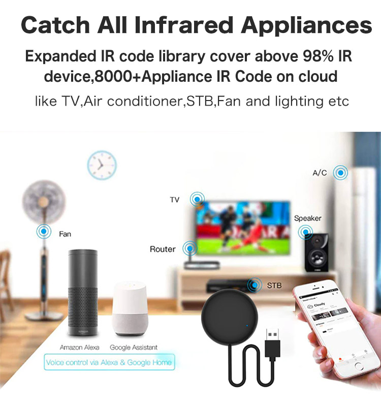 IR Remote Control Smart Home WiFi Remote Controller Smart Life APP ...