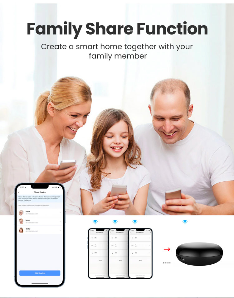 IR Remote Control Smart Home WiFi Remote Controller Smart Life APP ...