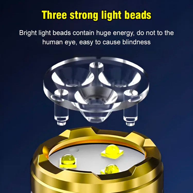 Super Bright Mini LED Flashlight – ConfidenceShop